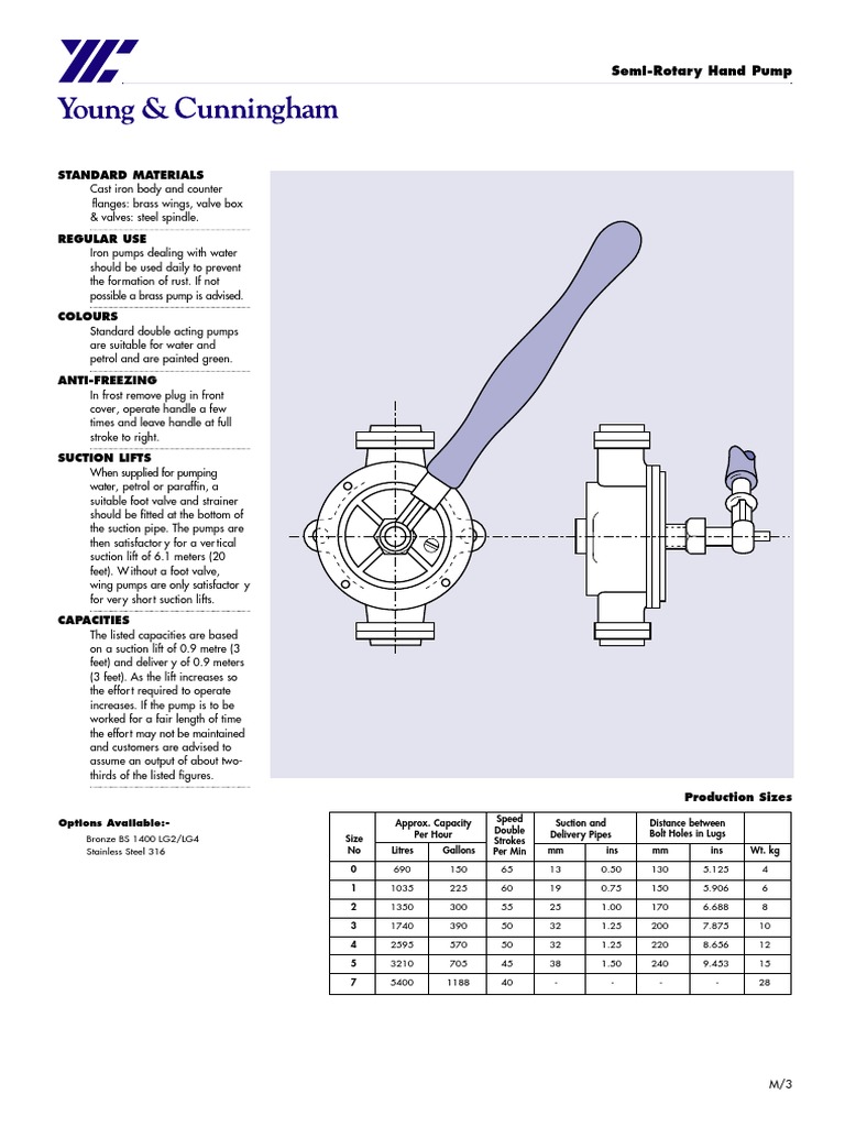 Semi Rotary Hand Pump | PDF | Pump | Valve