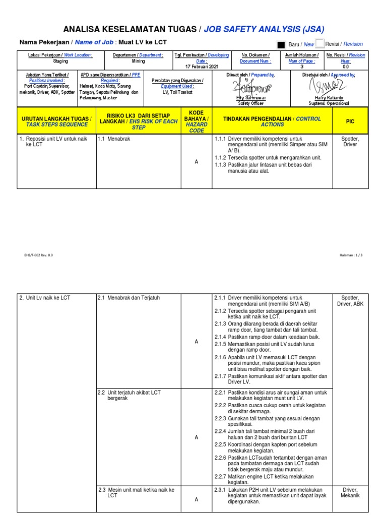JSA Muat LV Ke LCT Februari 2021 | PDF