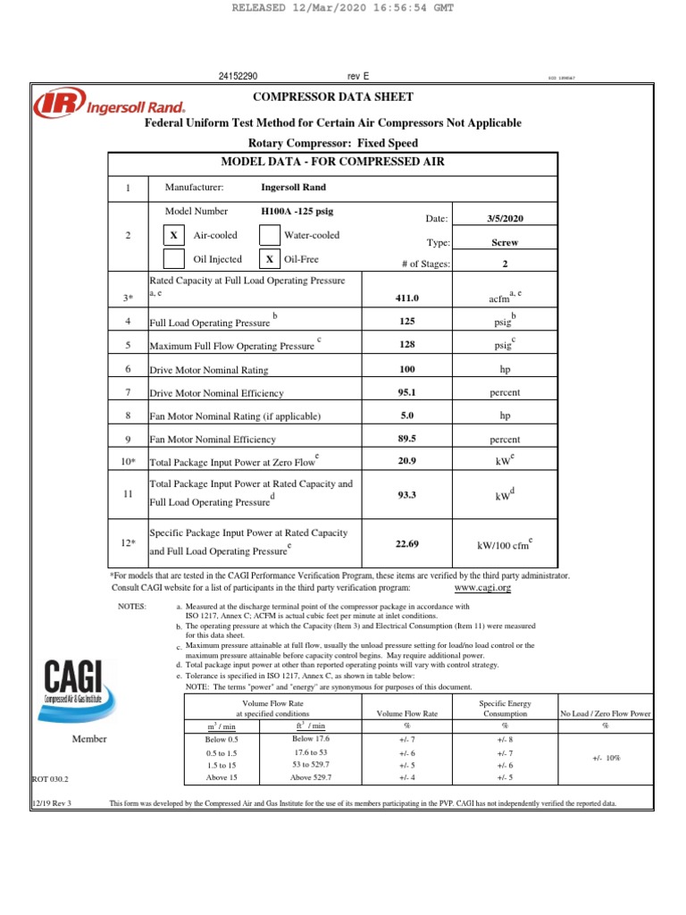 Compressor Data Sheet: Ingersoll Rand H100A - 125 Psig | PDF | Energy ...