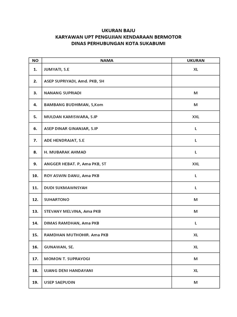 Ukuran Training | PDF | Perjalanan