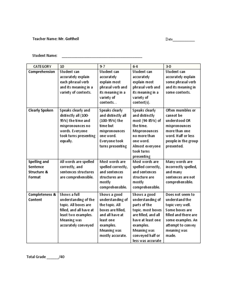 Graphic Organizer Rubric for Phrasal Verbs | PDF | Phrase | Language ...