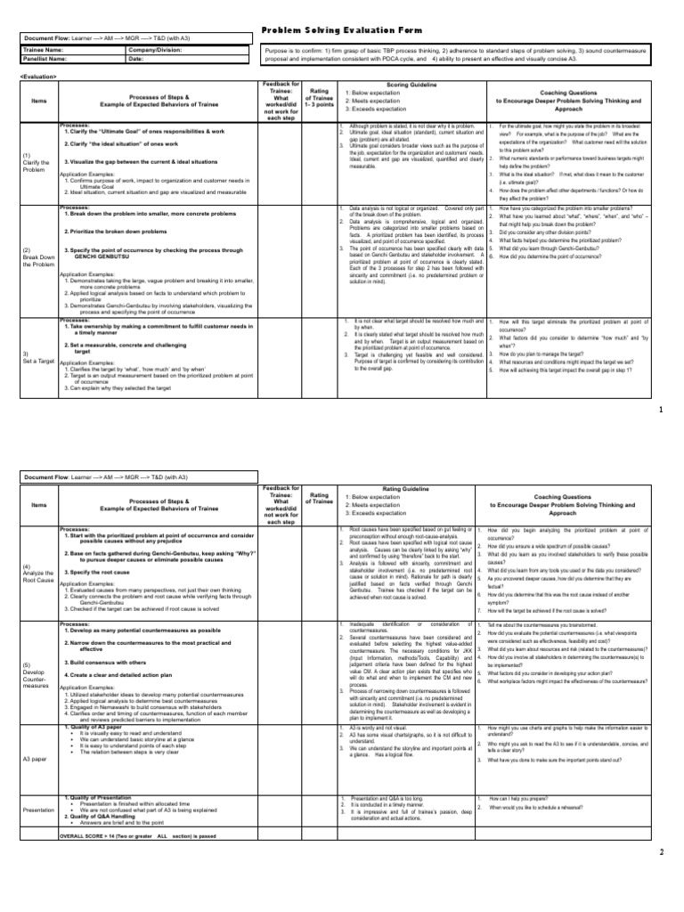 Training TBP Evaluation Fy11 | PDF | Data Analysis | Feasibility Study