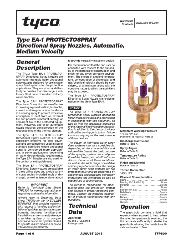 Type Ea-1 Protectospray Directional Spray Nozzles, Automatic, Medium ...