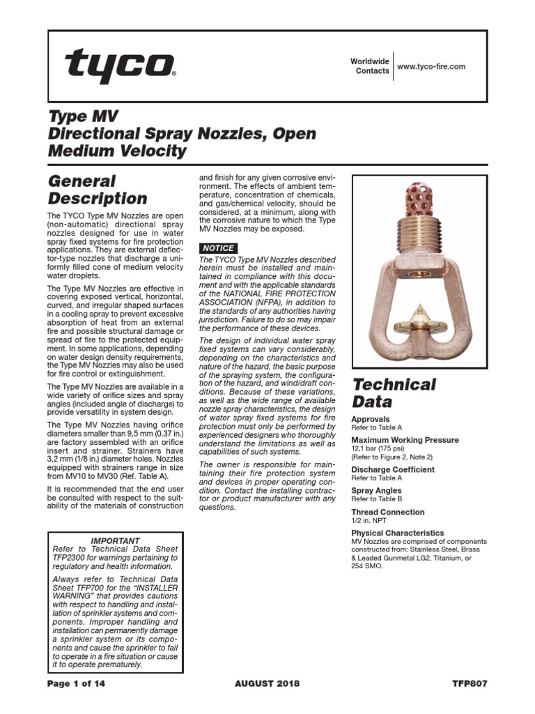 Type MV Directional Spray Nozzles, Open Medium Velocity General ...
