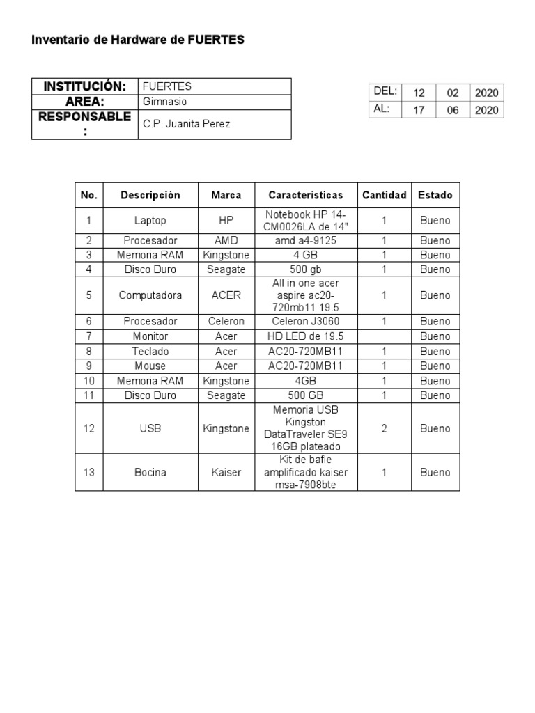 Inventario de Hardware y Software de Un Gimnasio | PDF | Hardware de la ...