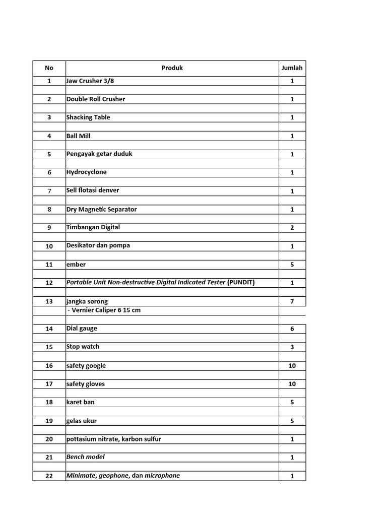 Form Untuk Permintaan Spek Tek | PDF | Measuring Instrument | Equipment