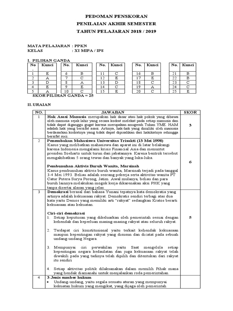 Pedoman Penskoran PKN Kelas Xi | PDF