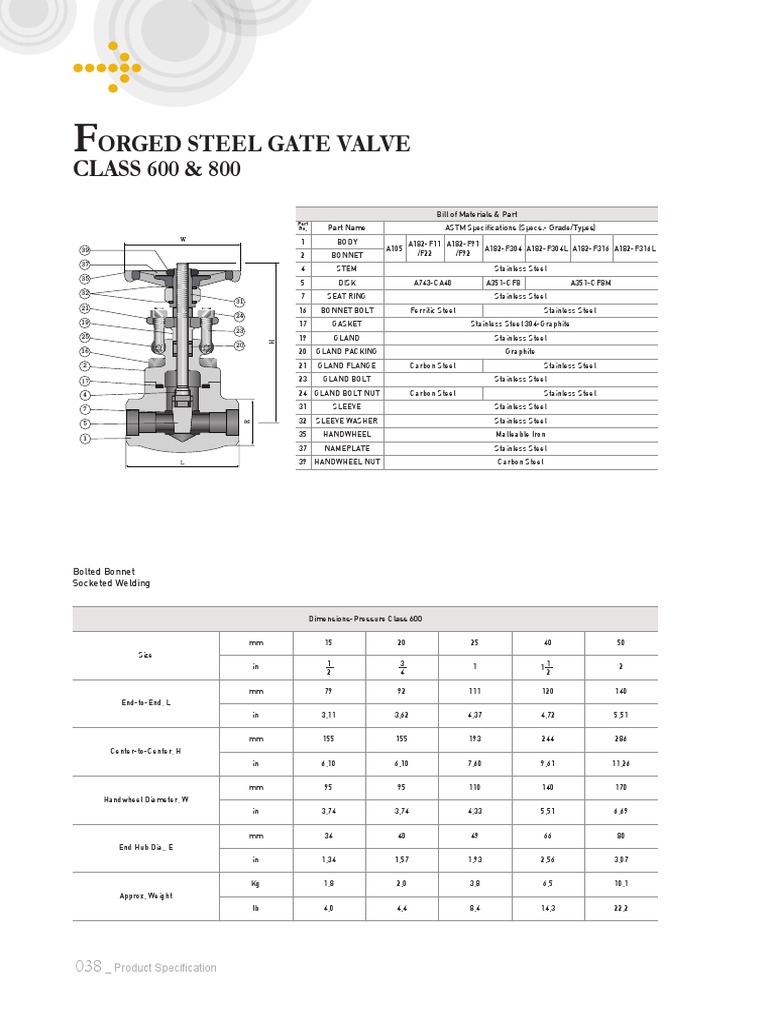 Orged Steel Gate Valve CLASS 600 & 800: Bolted Bonnet Socketed Welding ...