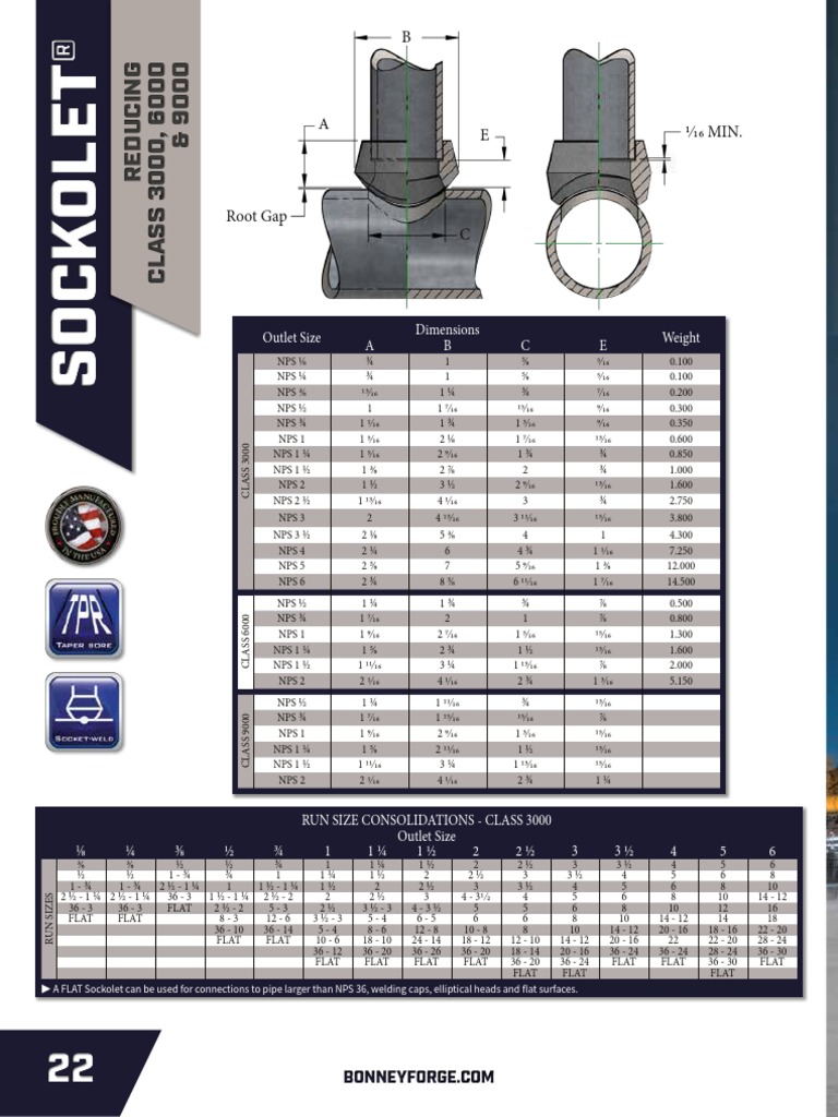 Outlet Size Dimensions Weight A B C E | PDF | Mechanical Engineering ...