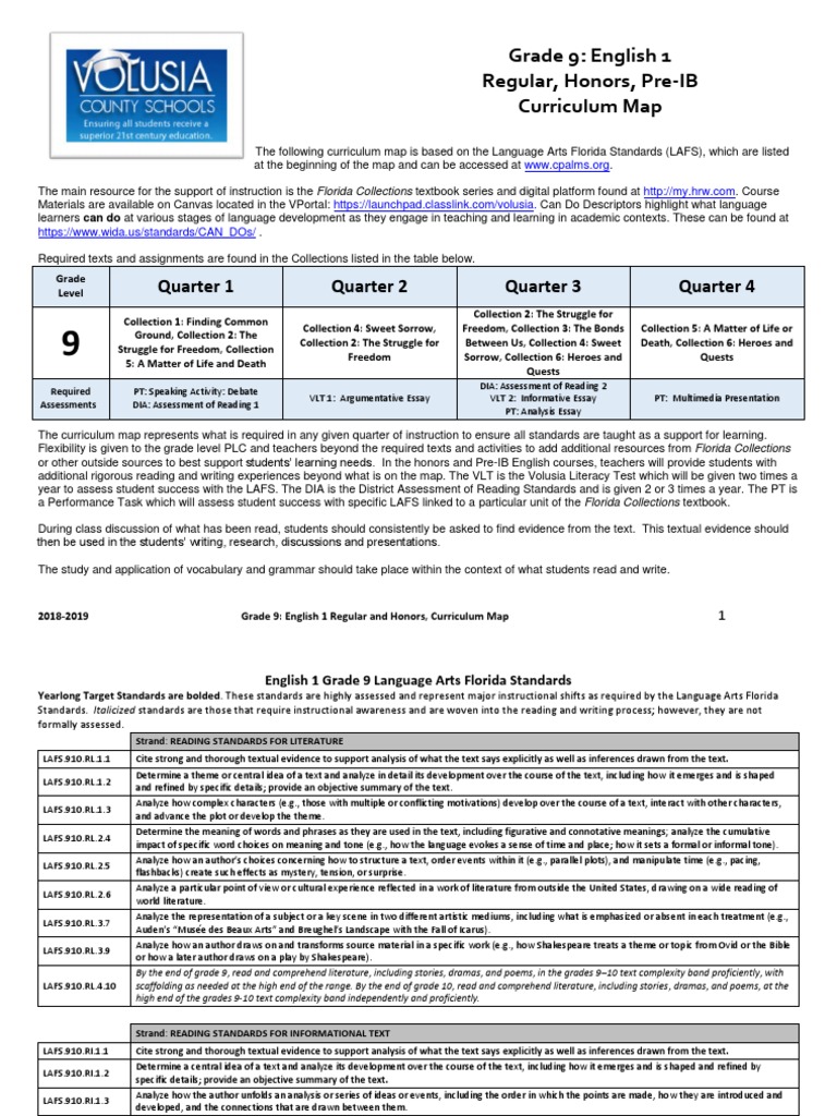 Grade 9 English 1 Regular Honors Pre Ib Curriculum Map | Download Free ...