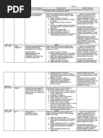 Mga Manlalayag at Mga Nabigador NG Europa | PDF