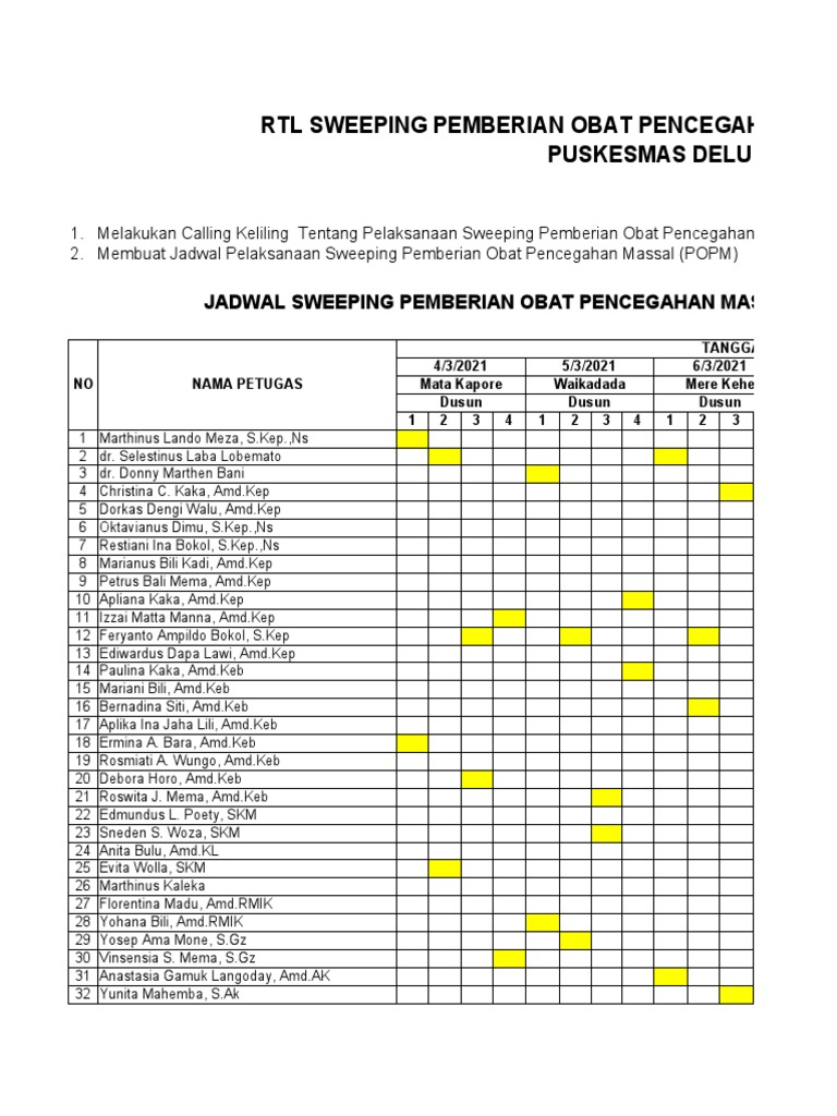 RTL-PKM Delu Depa | PDF