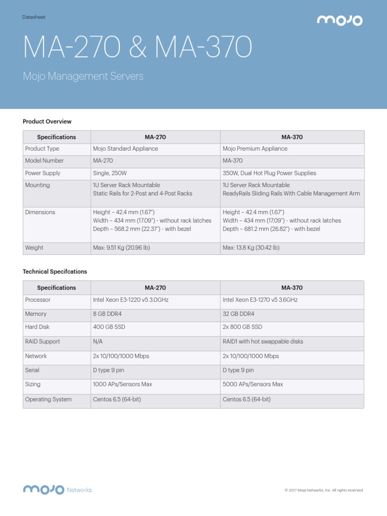 MA-270 & MA-370: Mojo Management Servers | PDF | Manufactured Goods ...