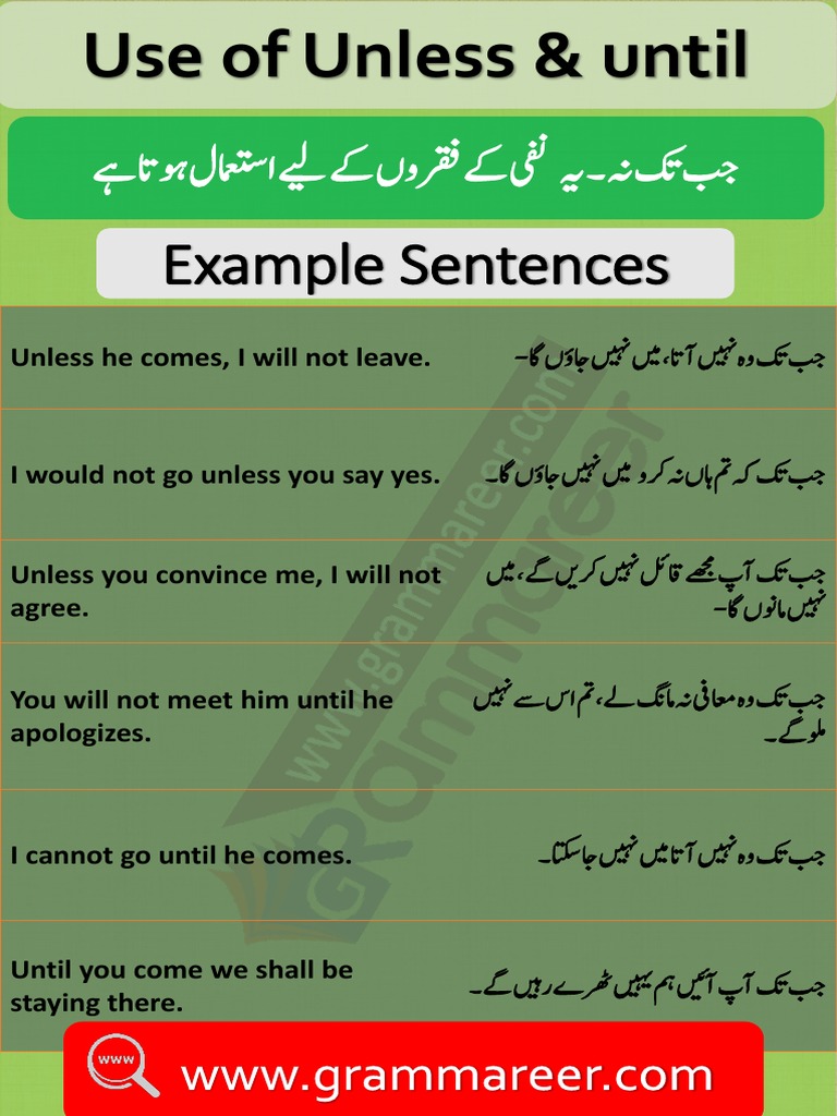 Unless and Until Grammareer...... | PDF