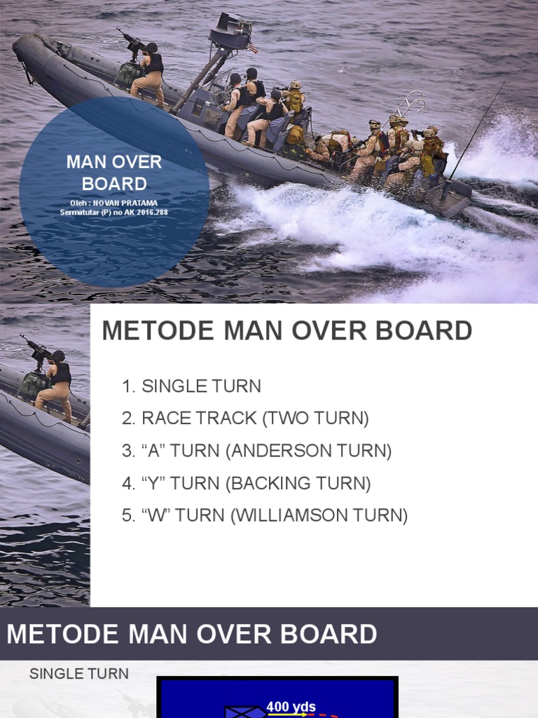 Metode Man Over Board untuk Kapal | PDF