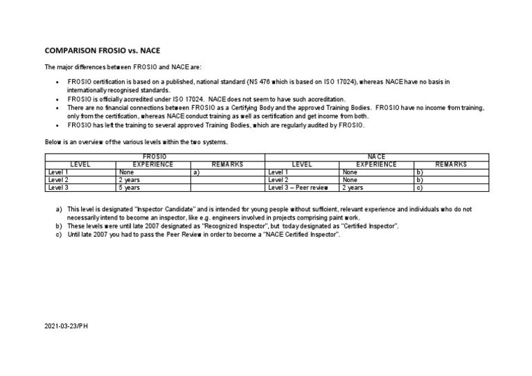 Frosio Vs NACE | PDF