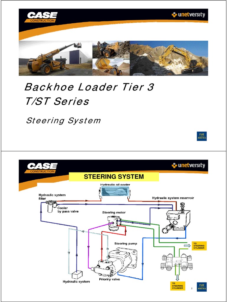 Backhoe Loader Steering System Guide | PDF | Steering | Valve