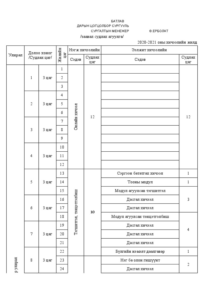 12 Jil Tuluwluguu | PDF