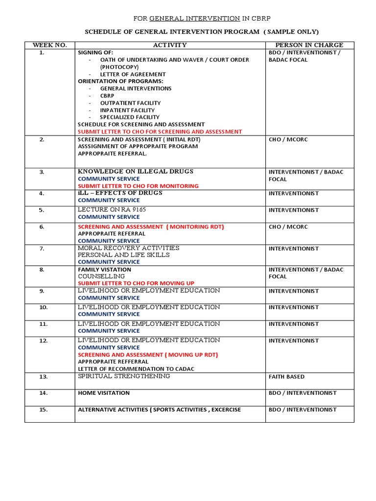 For General Intervention in CBRP: Submit Letter To Cho For Screening ...