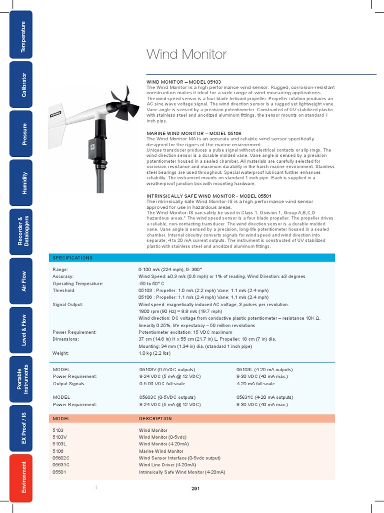 Wind Monitor - 5103 YOUNG | PDF | Sensor | Wind Speed