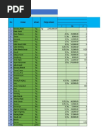 Zakat Calculation Sheet | PDF | Financial Markets | Financial Economics