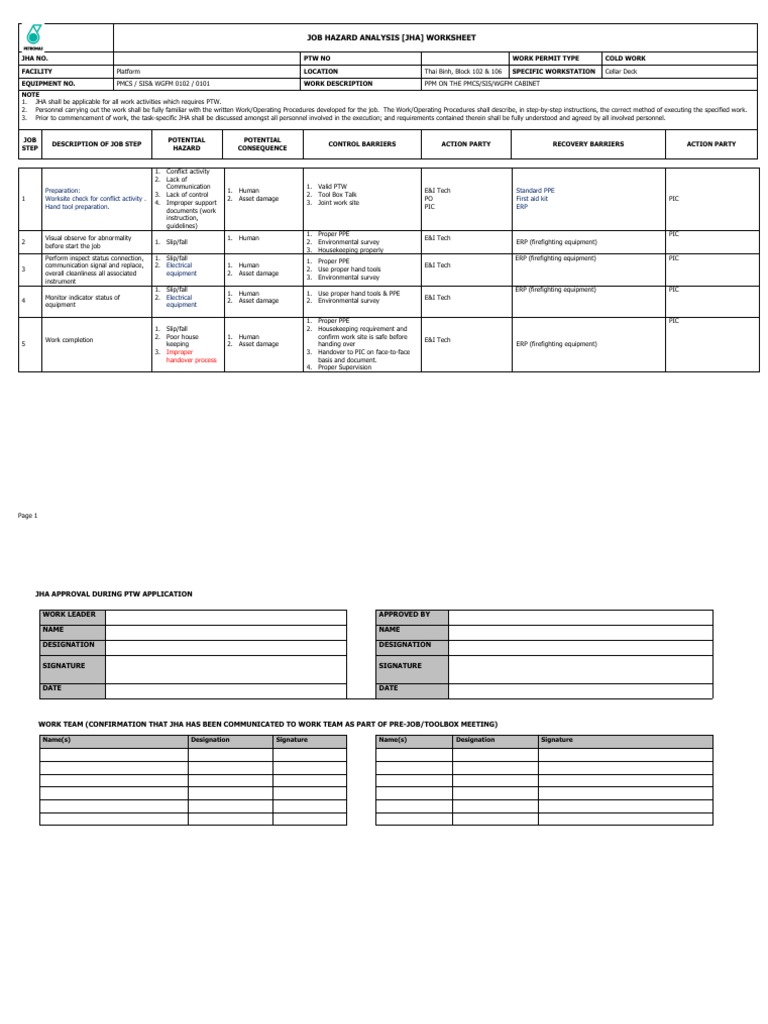 Job Hazard Analysis (Jha) Worksheet | PDF | Safety | Business