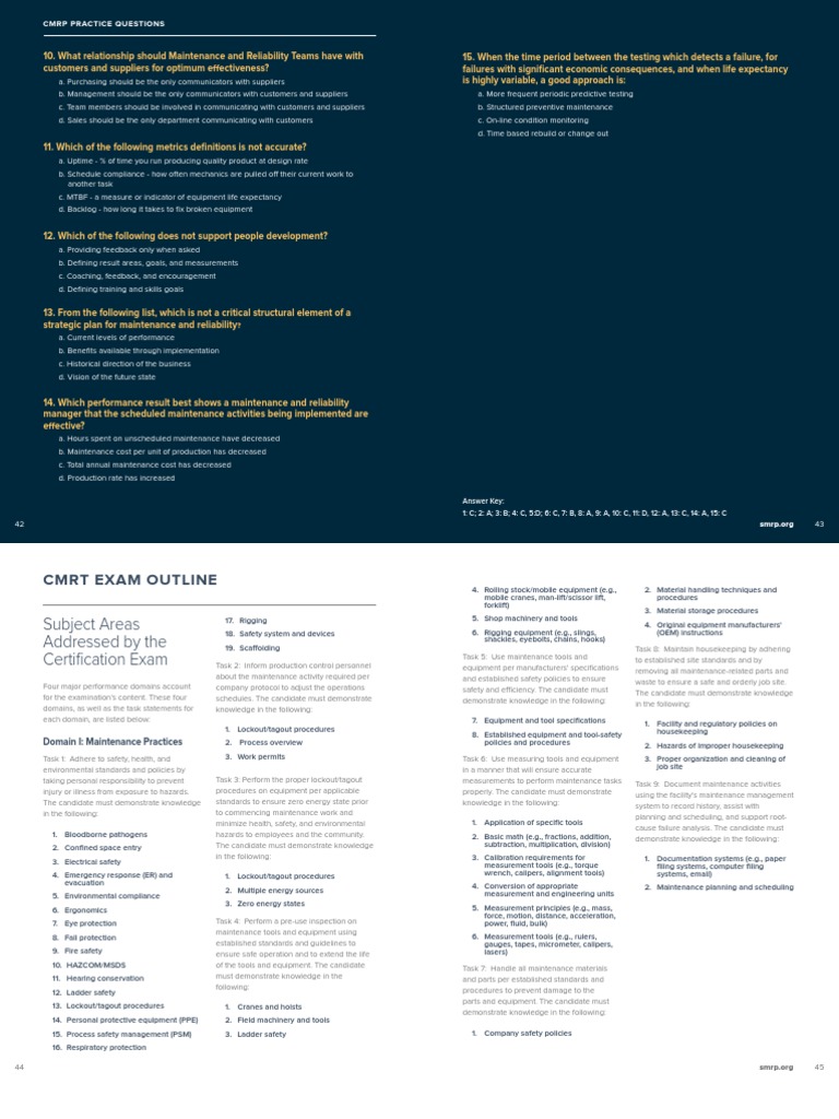 CMRP Practice Questions | PDF | Reliability Engineering | Troubleshooting