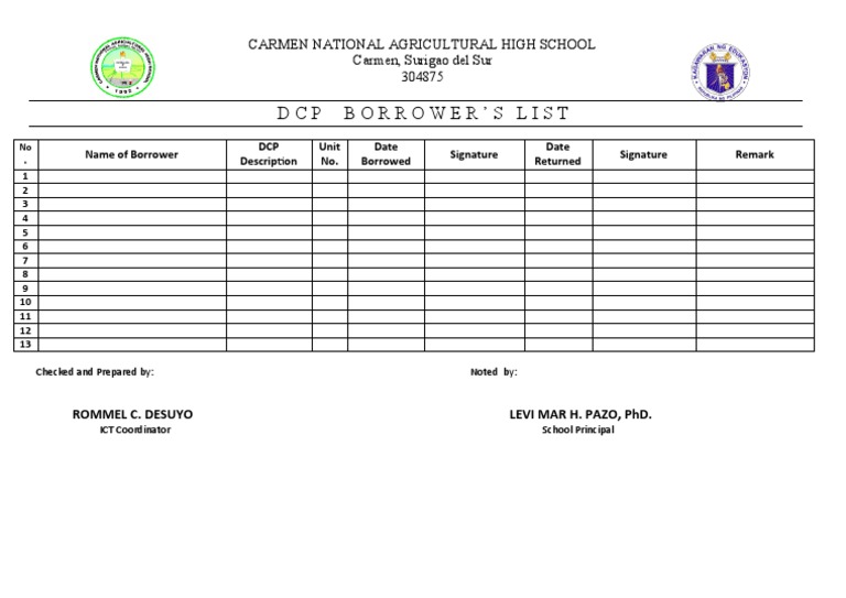 DCP Borrower'S List: Carmen National Agricultural High School Carmen ...