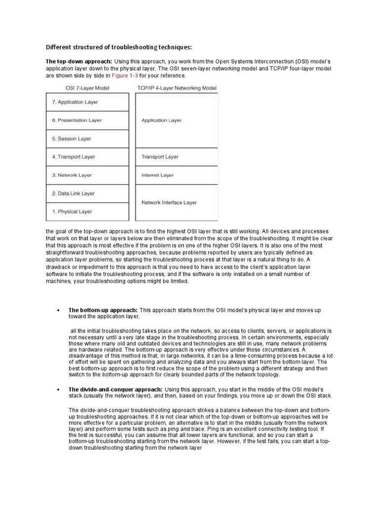 Different Structured of Troubleshooting Techniques | PDF | Osi Model ...