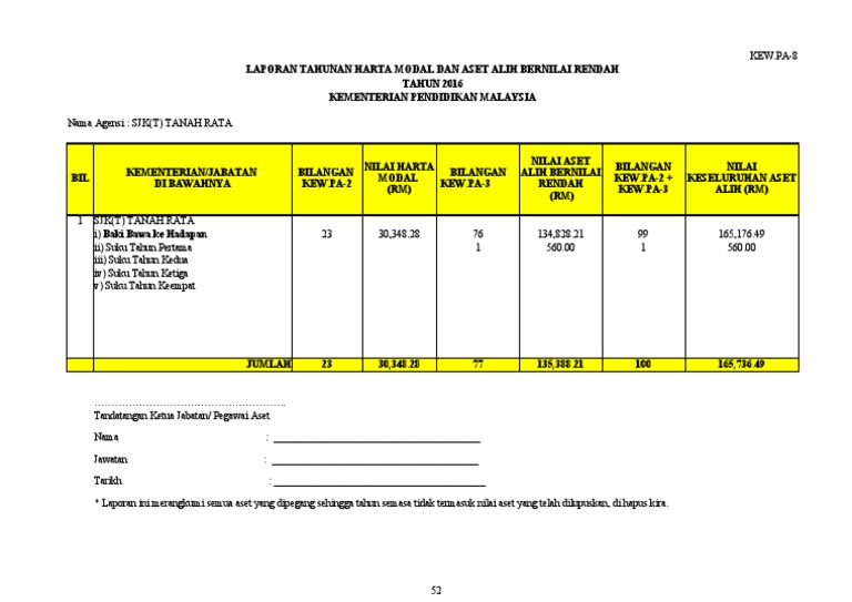 3.lampiran C (Kew - Pa-8) | PDF