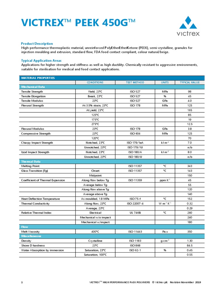 Victrex™ Peek 450G™: Product Description | PDF | Strength Of Materials | Chemical Product ...