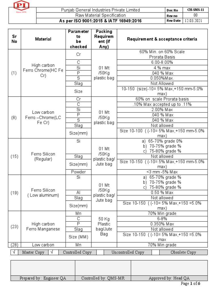 11.0 Raw Material Specification | PDF | Coke (Fuel) | Manganese