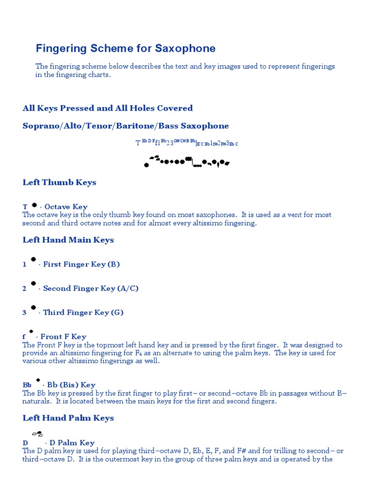 Baritone Sax Fingering Guide | PDF | Saxophone | Hand