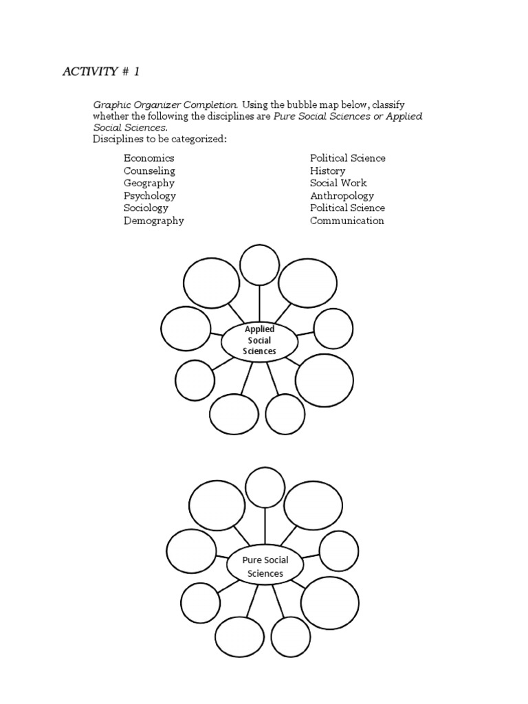 Activity # 1: Graphic Organizer Completion. Social Sciences | PDF