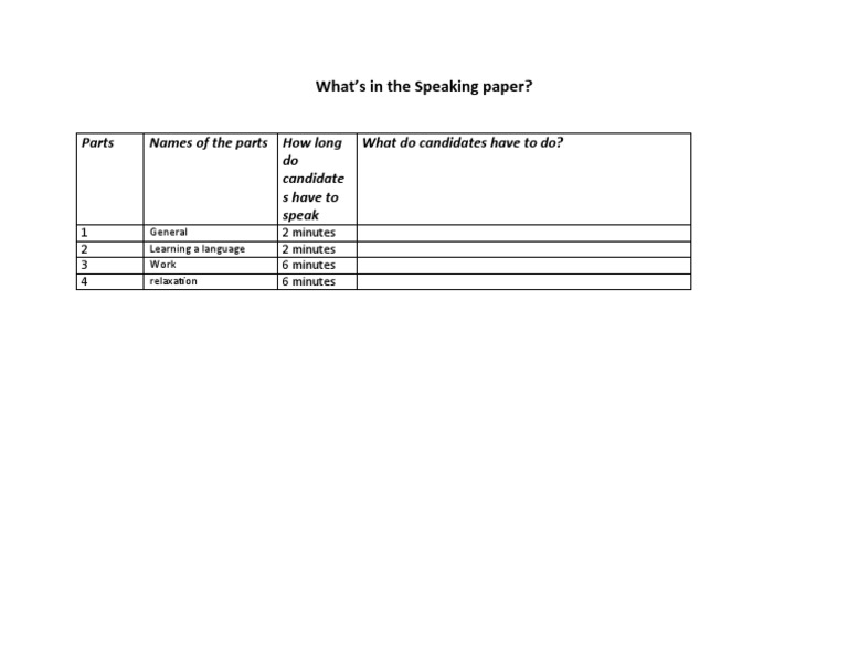 HW Speaking Table | PDF