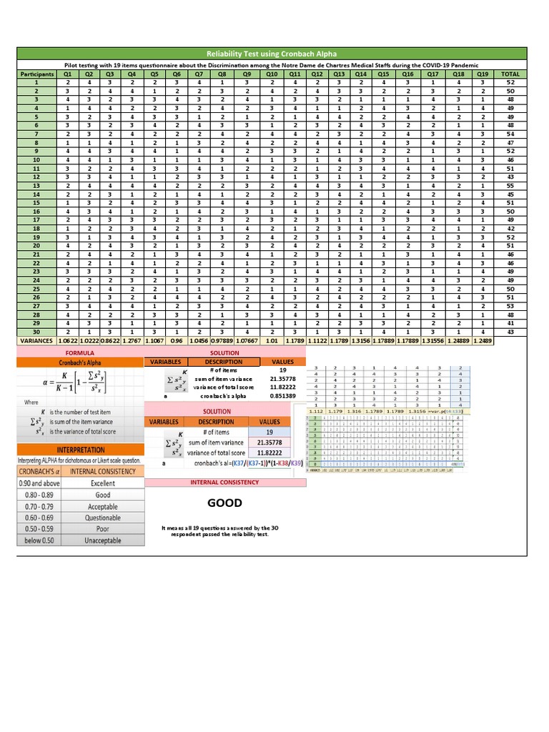 Reliability Test Using Cronbach Alpha: Formula Solution | PDF ...