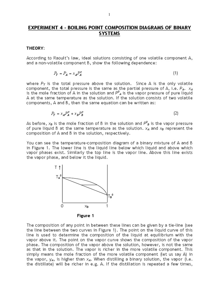 Experiment 4 - Boiling Point Composition Diagrams of Binary Systems ...