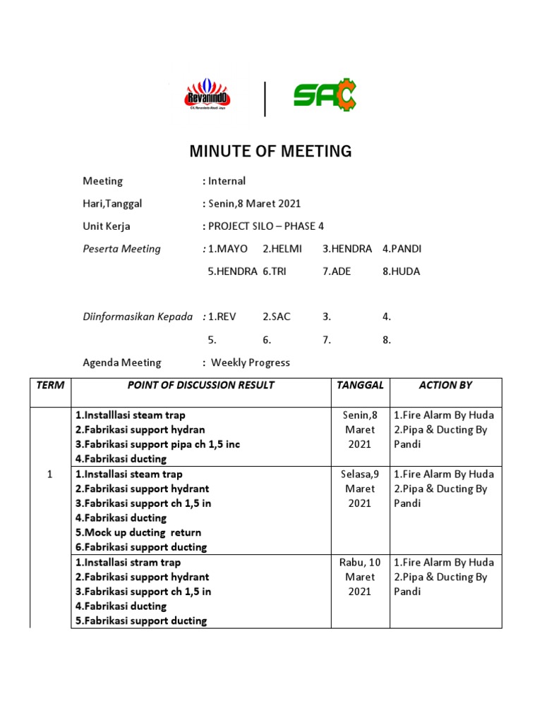 Minute Sub Meeting Revanindo 8 Maret 2021 | PDF
