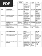 Dieta IMSS | PDF | Almuerzo | Cocina de las Americas
