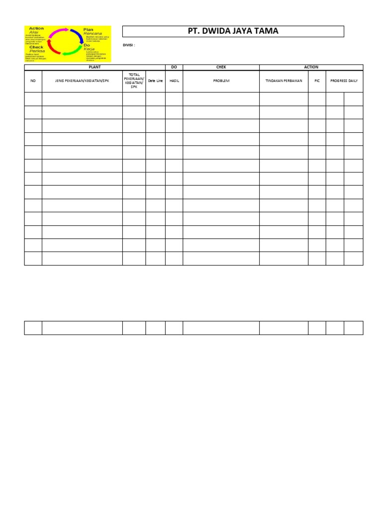 Pdca Sheet | PDF