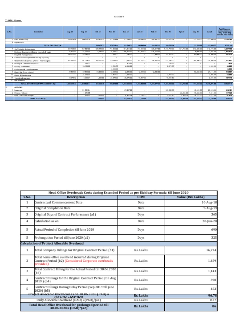 Prolongation Cost Revised | PDF | Transport | Economies