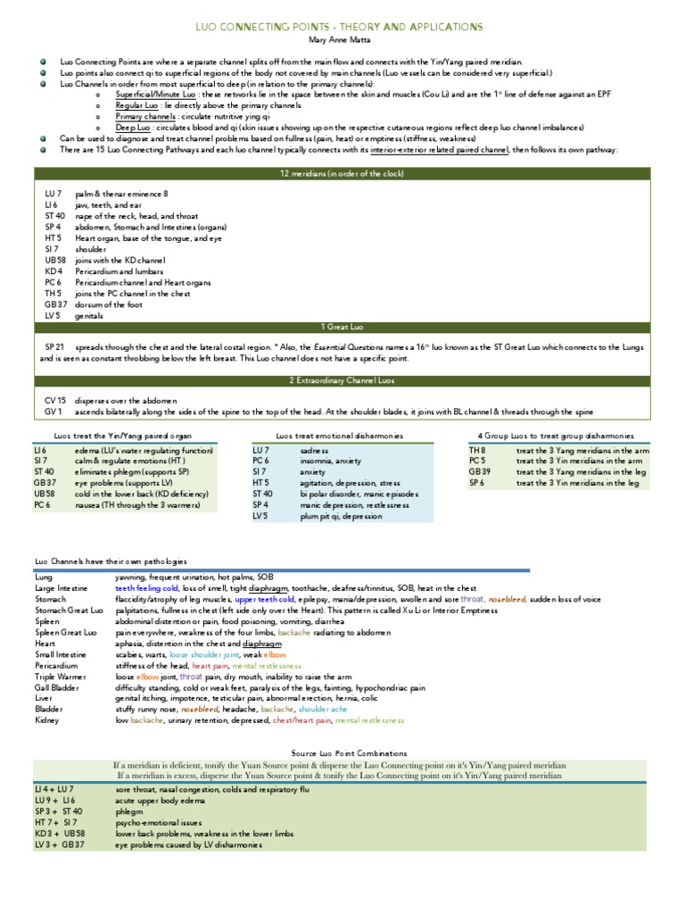 Luo Points Channels | PDF | Meridian (Chinese Medicine) | Thorax