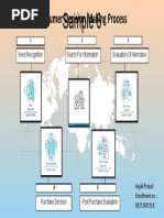 Fortnightly Report Format | PDF | Marketing | Market (Economics)