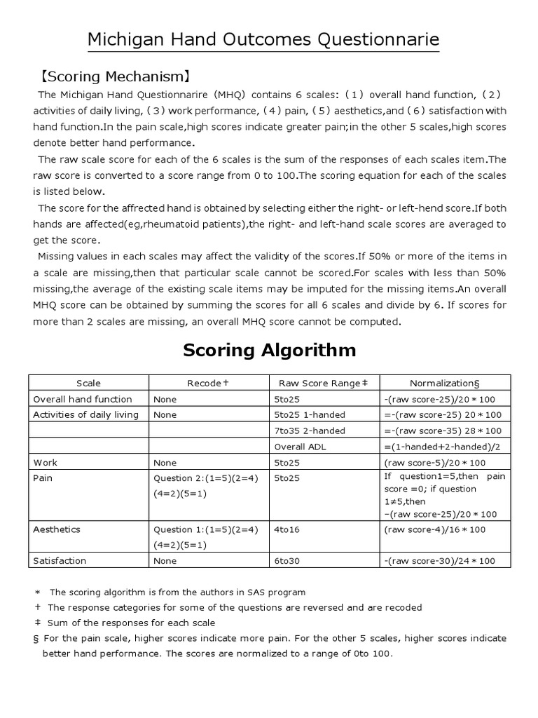 Michigan Hand Score | PDF | Handedness | Hand
