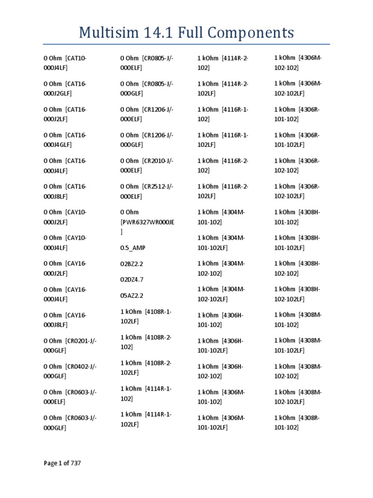 Multisim 14.1 Full Components List | PDF | Nature