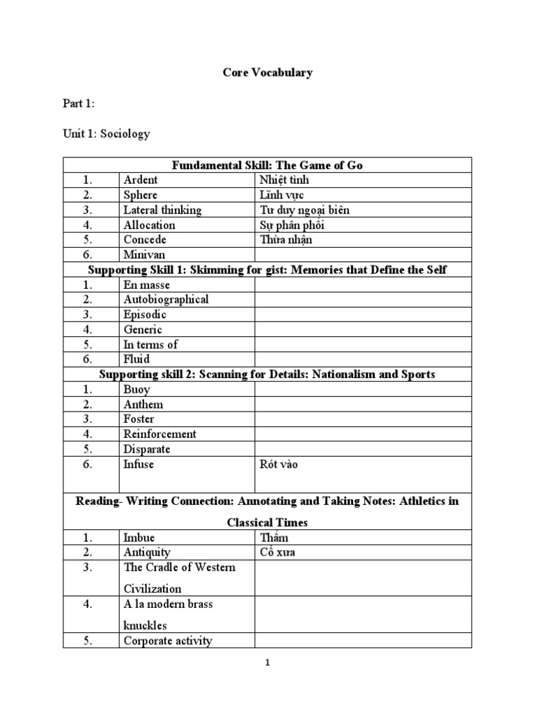 Core Vocabulary Part 1 Students2 | PDF | Nature