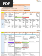 Grade 2 Math Curriculum | PDF | Teaching Mathematics | Measurement