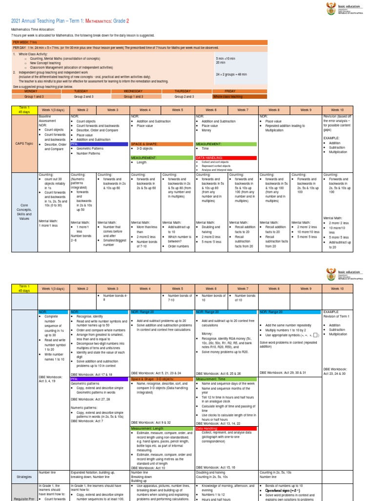 2021 Mathematics ATP Grade 2 Term 1 | PDF | Differentiated Instruction ...