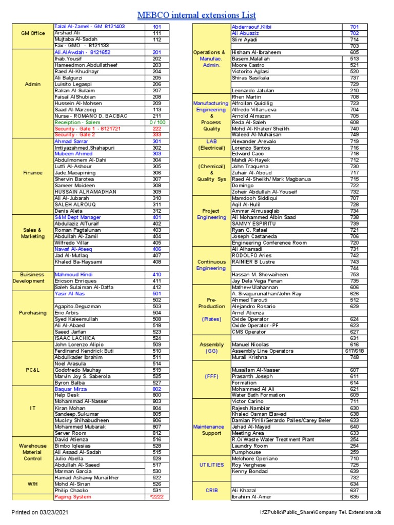 Company Tel. Extensions | PDF | Nature