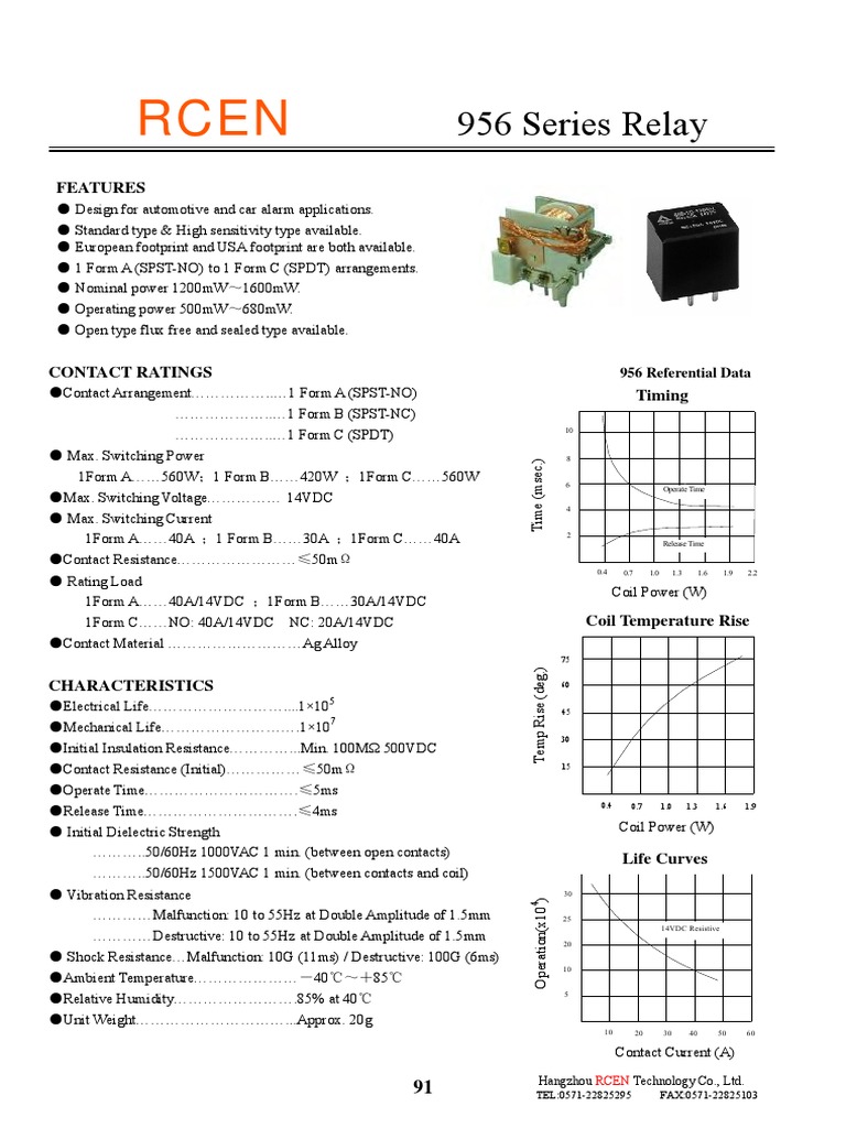 956 Series Automotive Relay Specifications | PDF